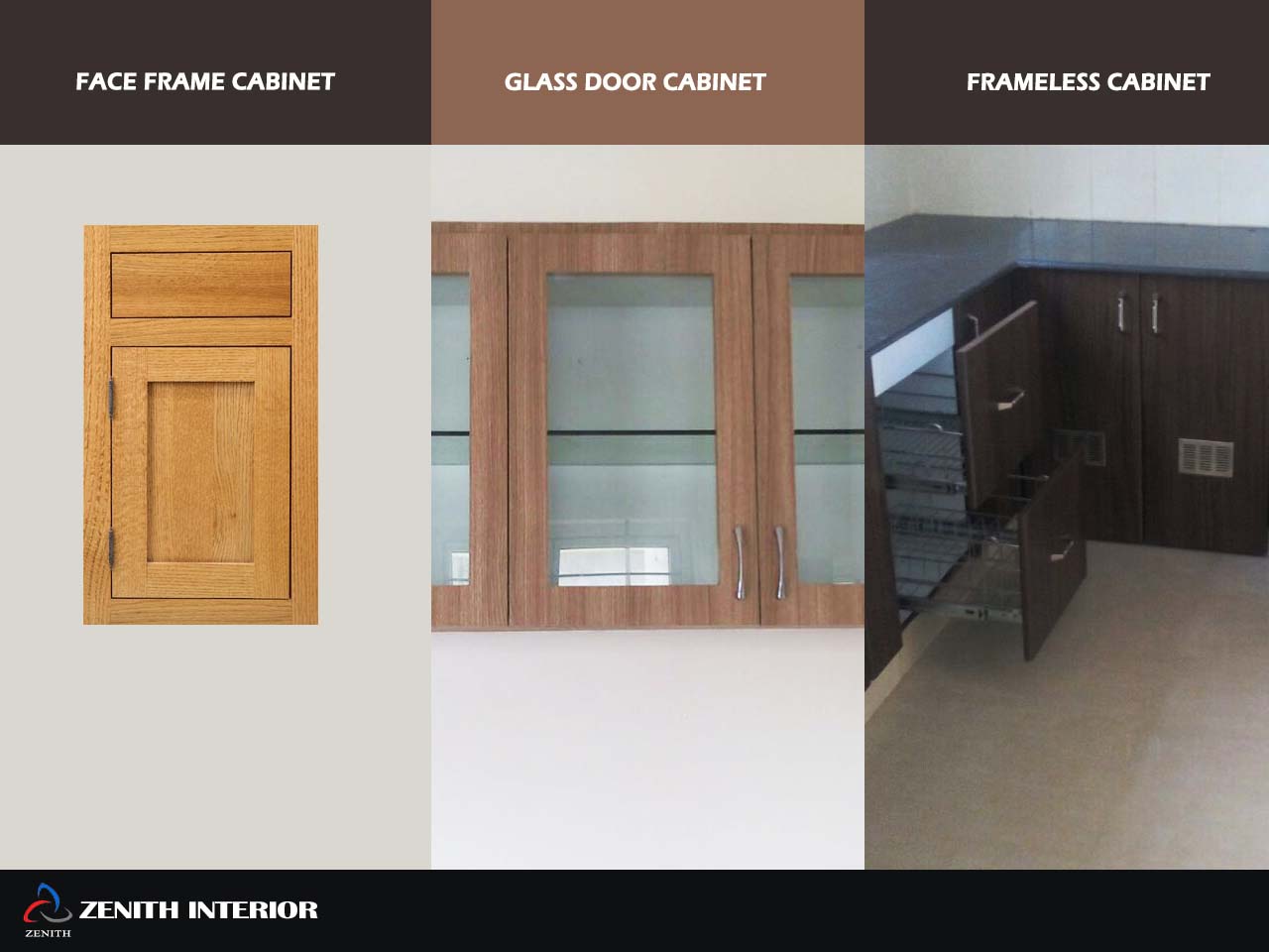 Kitchen Cabinets Lend Your Kitchen An Organized Look - Zenith Interior